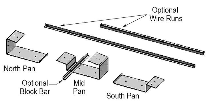 Ballasted Roof Mount - Solar Mounts LLC